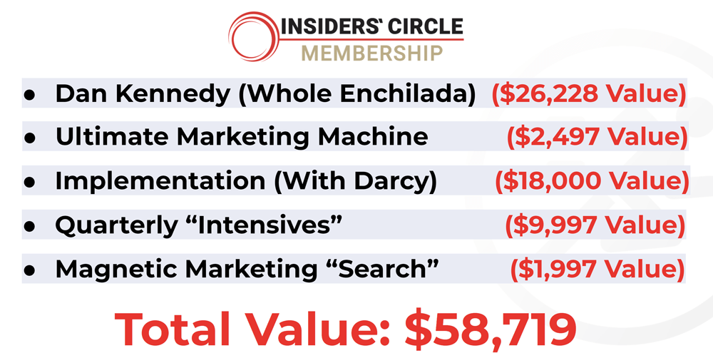 Insiders Circle | Order